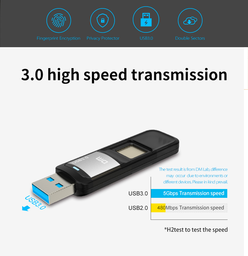 DM F1 Biometric Fingerprint Encrypted USB Flash Drive