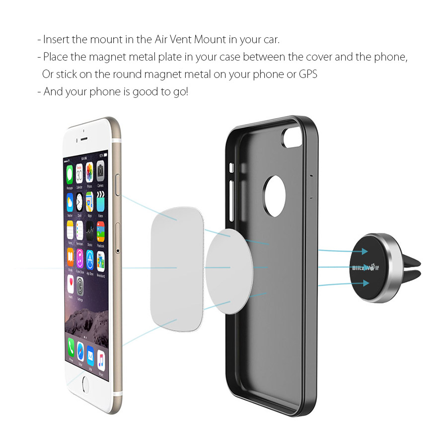 BlitzWolf BW-MH3 Magnetic Car Vent Universal Mobile Mount