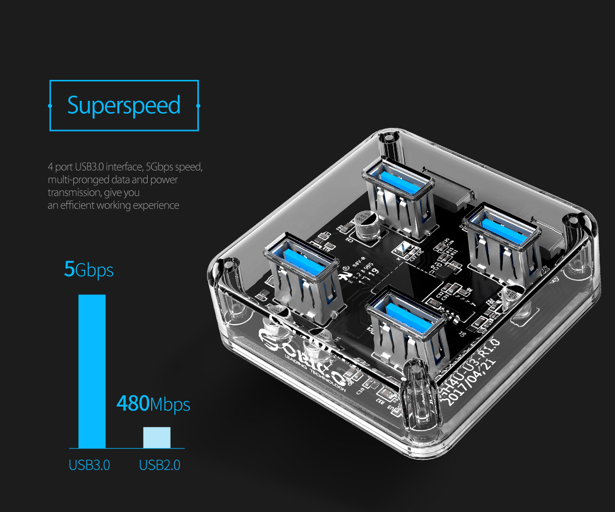 Orico MH4U USB 3.0 4-Port Transparent Desktop HUB