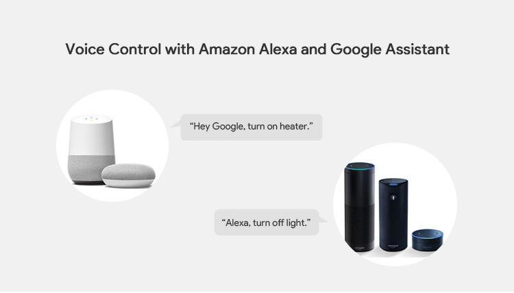 Sonoff 433MHz RF WiFi Bridge