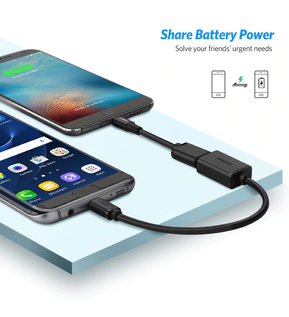 Ugreen US119 Hi-Speed 90 Degrees Angle Micro USB OTG Adapter 0.12m ...