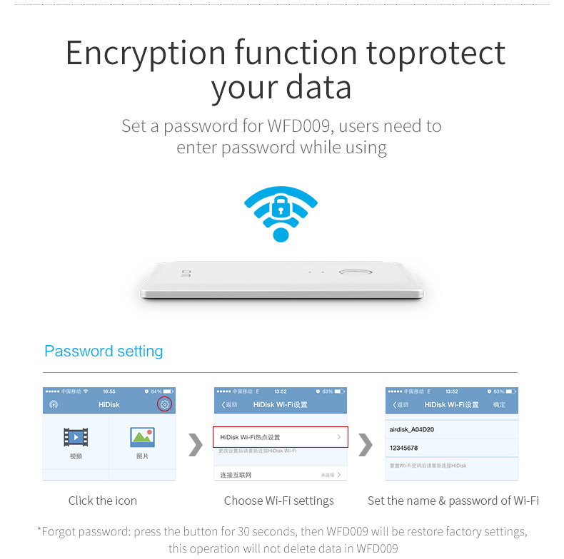DM S1 WiFi USB Flash Drive for iPhone Android PC (White)